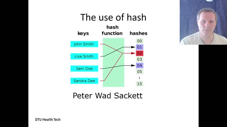 22112-lesson12-1-Hashes